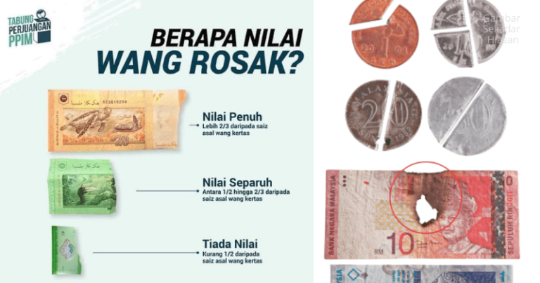 Kalau Ada Duit Rosak, Jangan Buang Dulu! Ikut Cara Ni untuk Tukar Duit Rosak Jadi Duit Baru ...