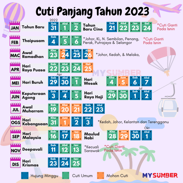 Ini Senarai Cuti Sekolah & Cuti Panjang Tahun 2022 & 2023 Untuk Mudah Rancang Cuti & Majlis